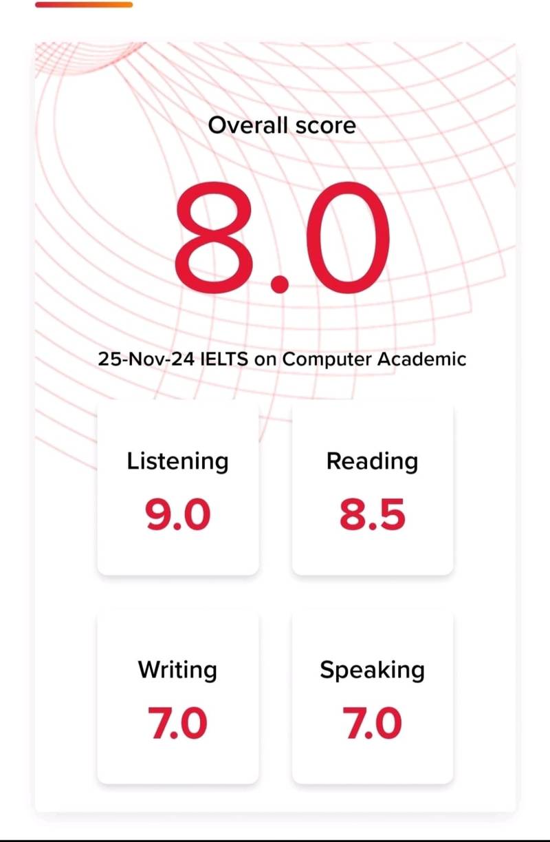 IELTS Speaking: Describe a Daily Routine That You Enjoy